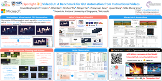 NeurIPS 2024 Spotlight Posters